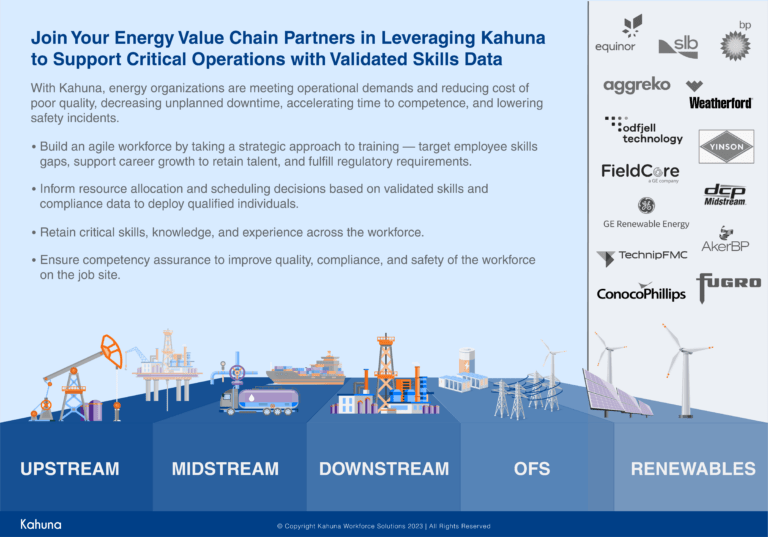 Energy ESG Initiatives | Oil & Gas Competency